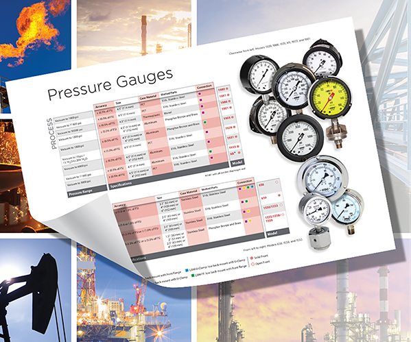 US Gauge Offers Compehensive Selection Guide